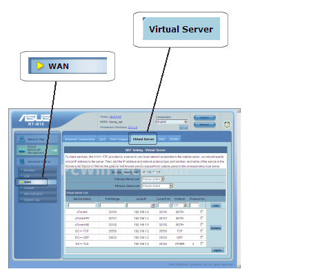 Port Forwarding - Asus - RT-N15 (Asus Firmware) | PcWinTech.com™